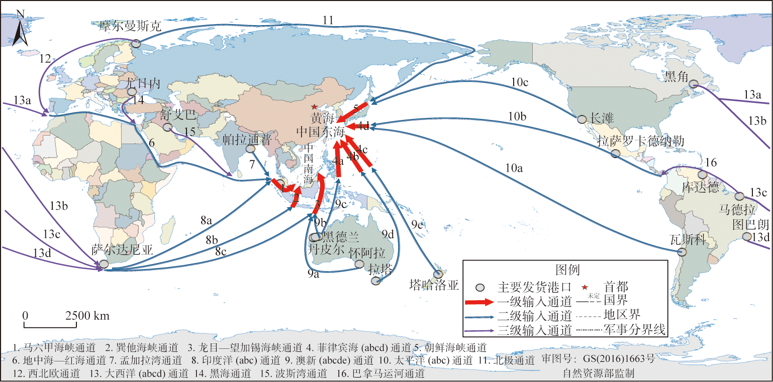 China's iron ore shipping import pattern and risk assessment